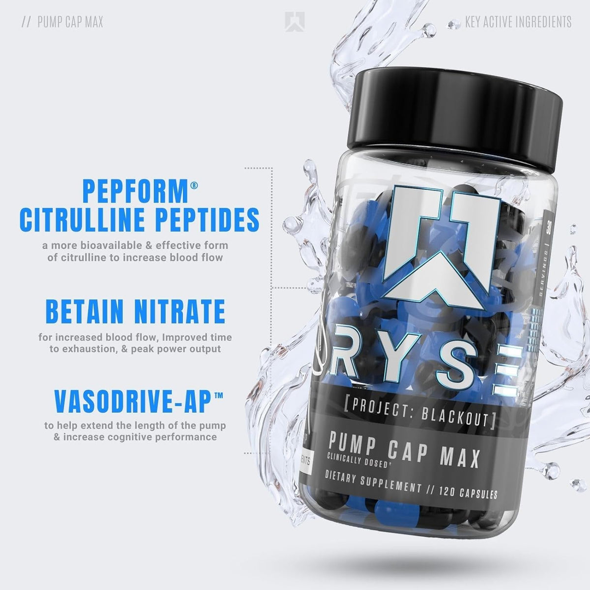 RYSE Pump Cap Max 30 Serv – SuppsFam